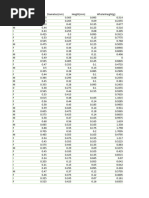 HDPE Pipe Size and Weight Specifications | PDF