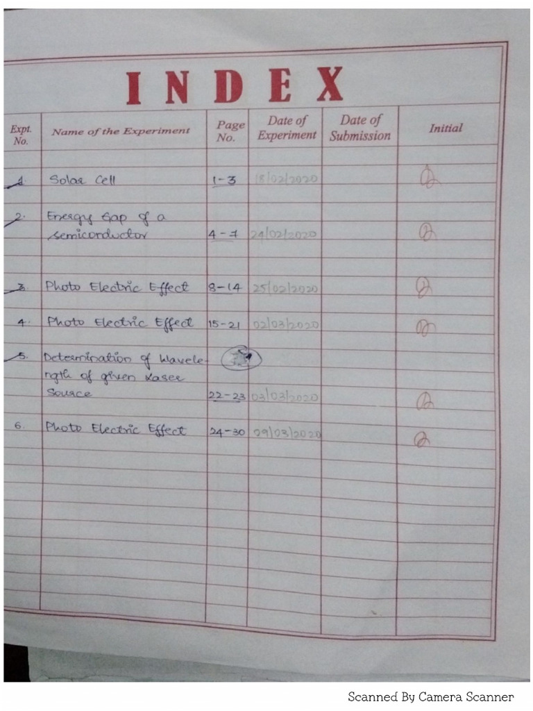 Physics (Record) | PDF