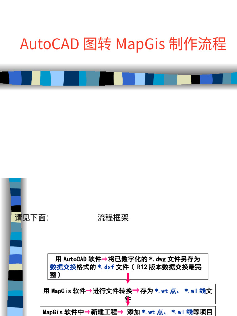 AutoCAD图转MapGis流程 | PDF