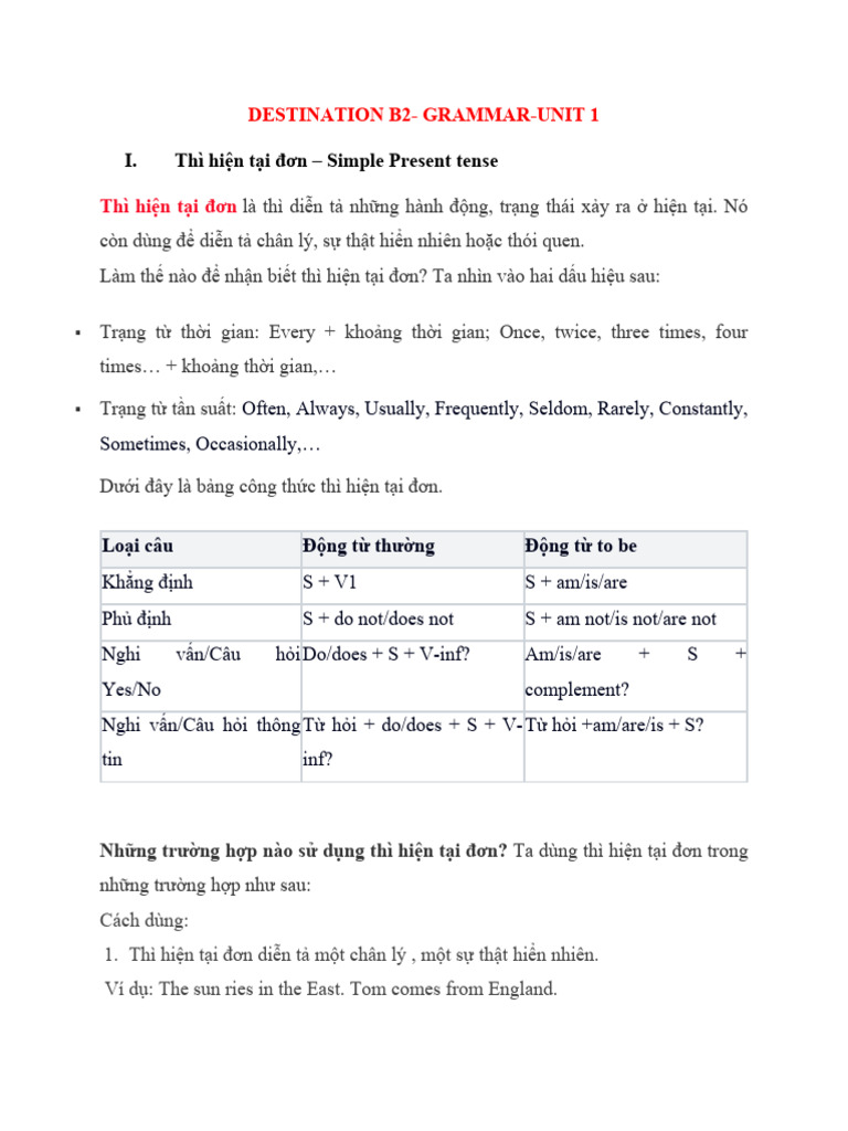 Grammar - Unit 1 - Destination B2 | PDF