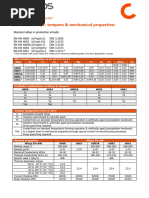 SAE J2340 (2017 03) (Categorization, Properties DentResistant, HighStrength, UltraHighStrength ...