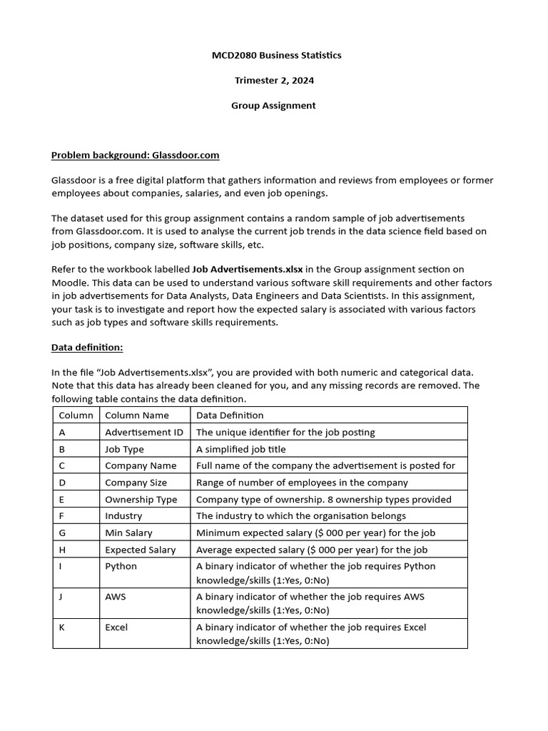 MCD2080 Business Statistics Group Assignment-Final | PDF | Data Analysis | Statistics
