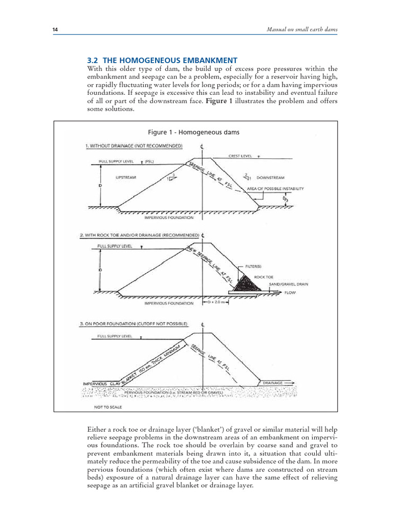 Dams Part2 | PDF | Soil | Dam