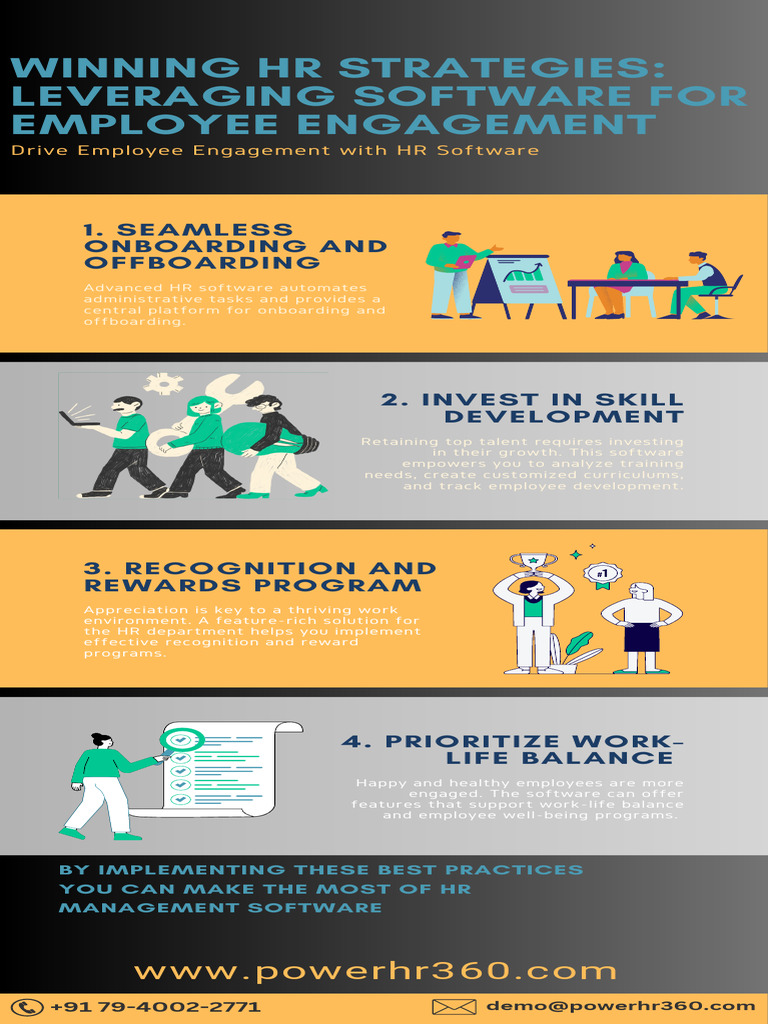 Unleash Employee Engagement Best Practices For HRMS in India | PDF