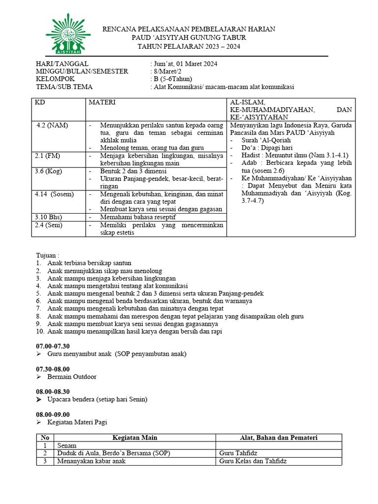 RPPH 01 Mar 2024 - Alkom | PDF
