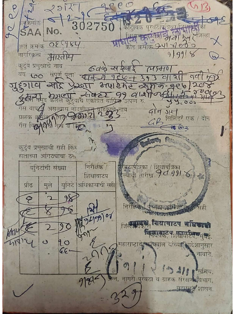 Ration Card | PDF