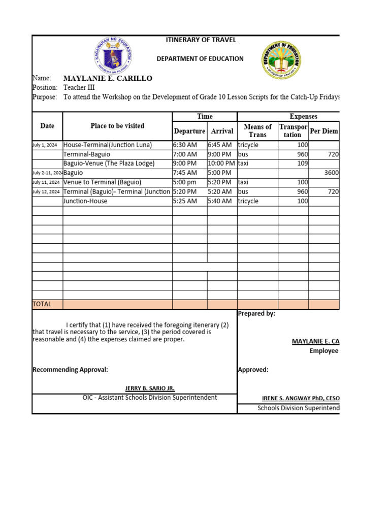 Cuf Phase 1 Pdf Expense