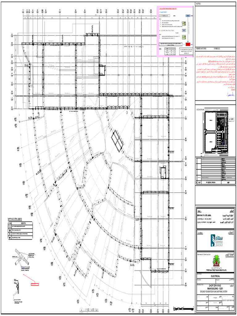 Earthing System Legend:: Notes | PDF | Building Engineering | Power ...