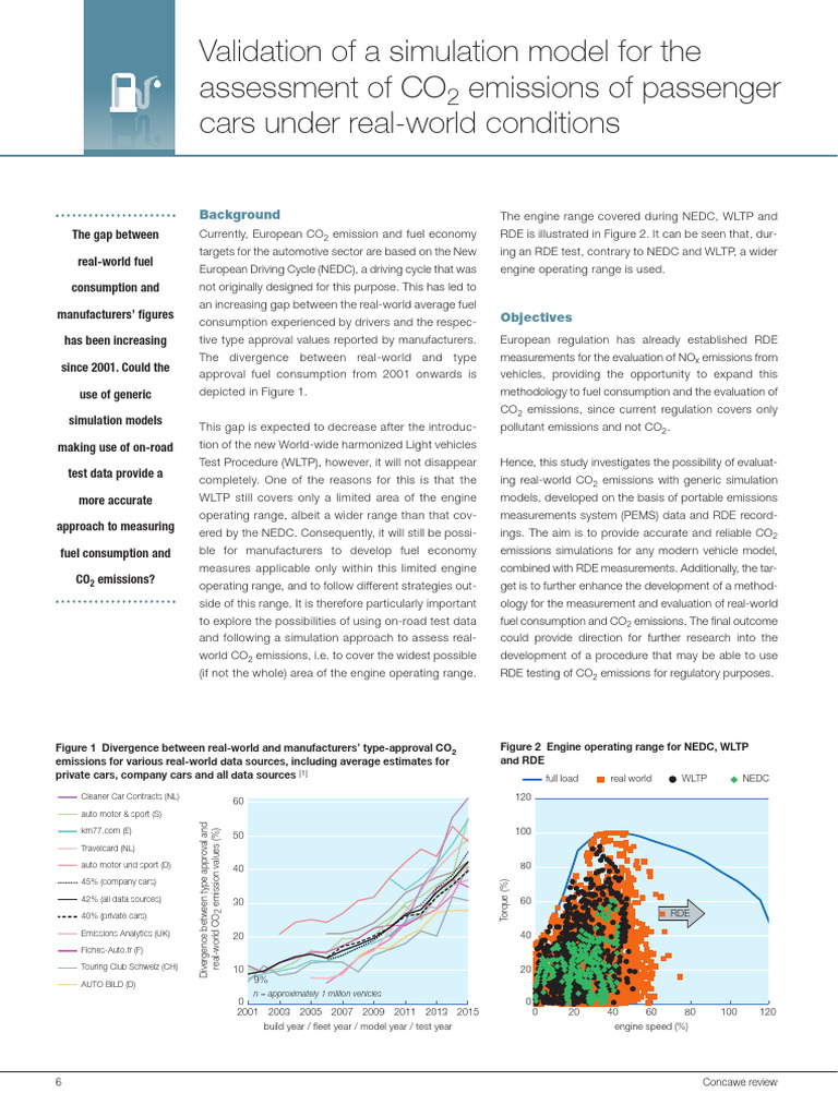 alidation of a simulation model for the assessment of CO2 emissions of ...