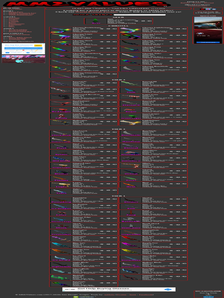 Your Official Murder Mystery 2's Value List | PDF