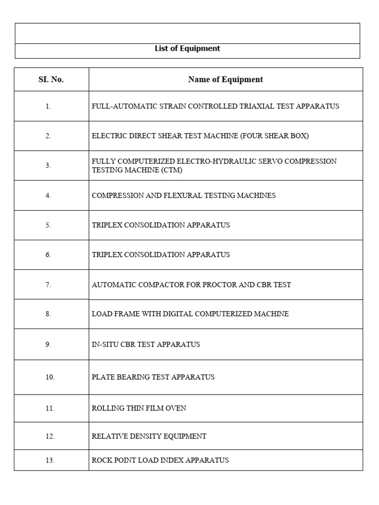 Equipment New Final | PDF