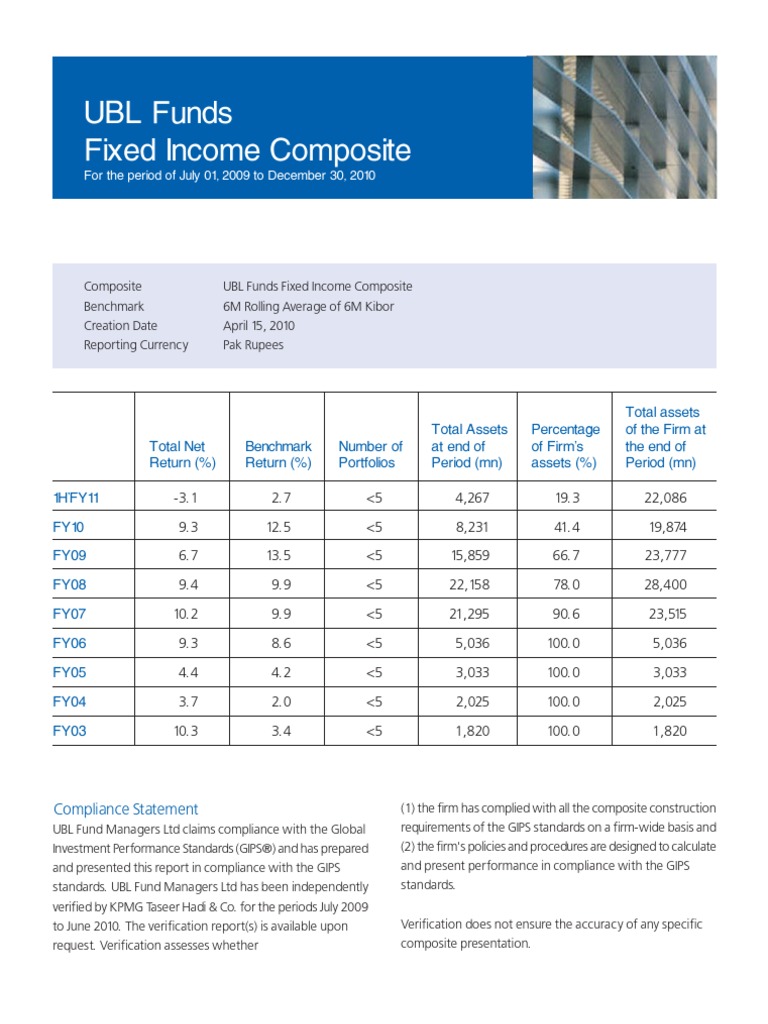 Fixed Income Composite | Download Free PDF | Capital Gains Tax | Dividend