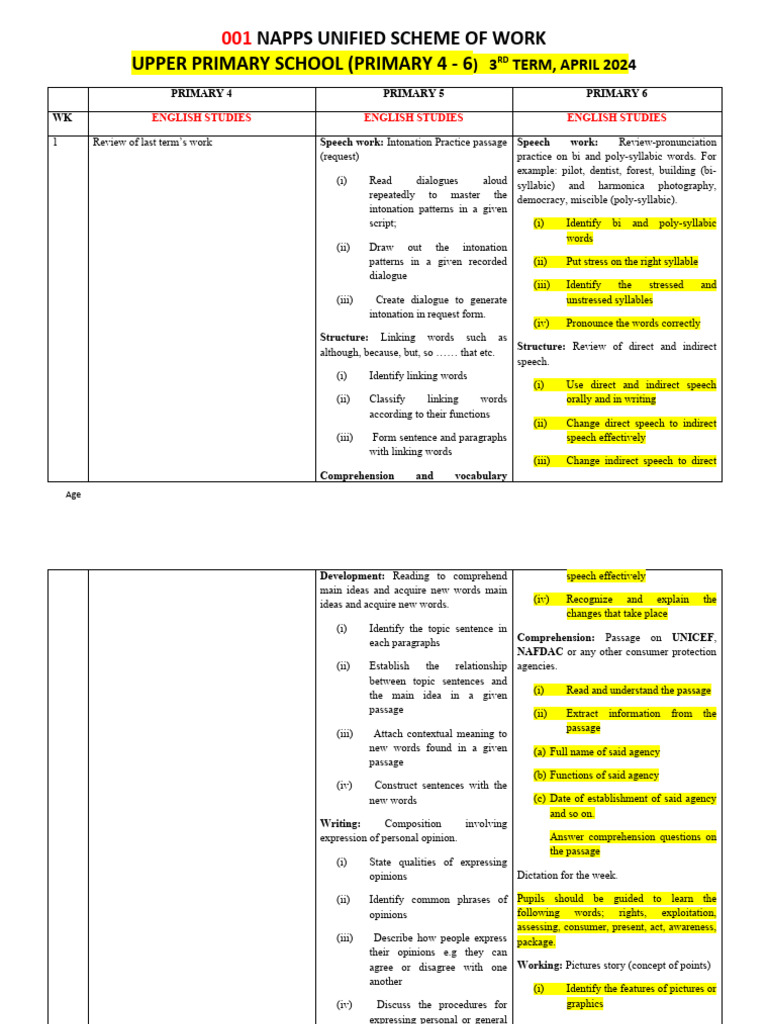 3 - 3RD Term Napps 2024 Scheme Primary 4 - 6 | PDF | Reading ...