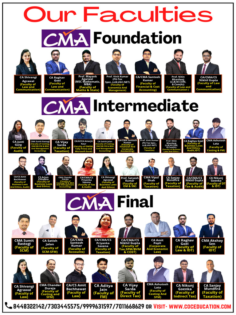 OMSM by CA Raghav Goel | PDF | Operations Management | Supply Chain