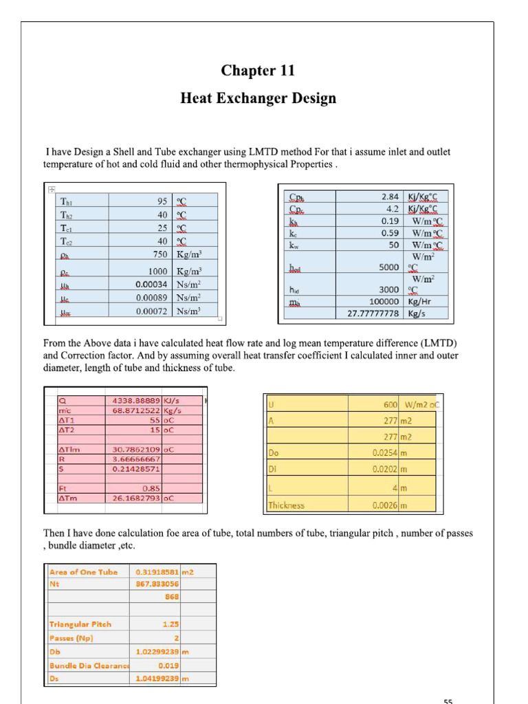heat exchanger design | PDF