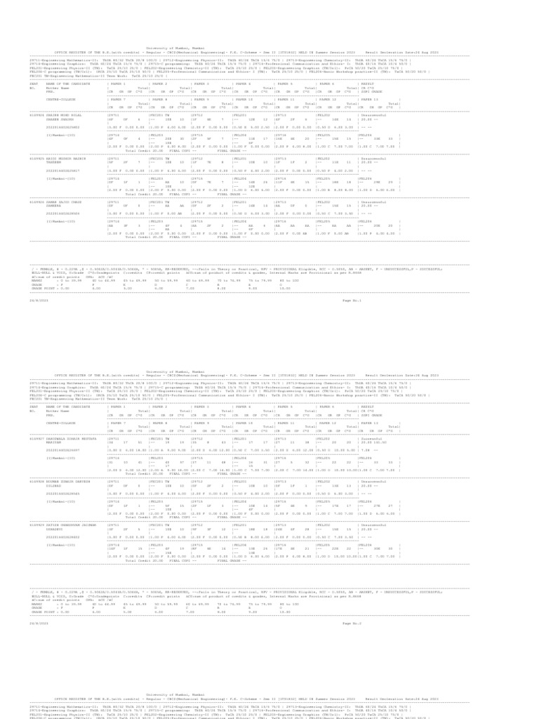 Mechanical | PDF | Engineering