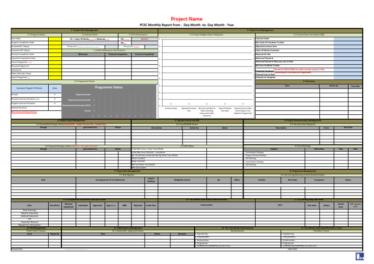 Fortnightly Progress Report-PSCS To Client | PDF | Business