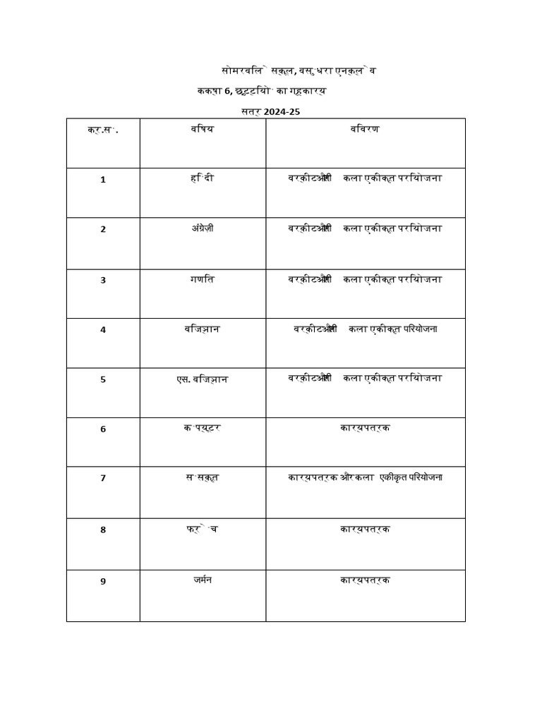 Final Class 6 HHW | PDF