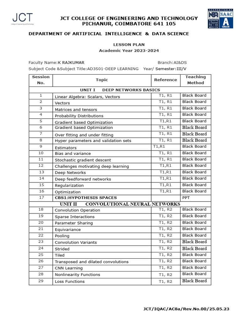 Lesson Plan | PDF | Artificial Neural Network | Deep Learning