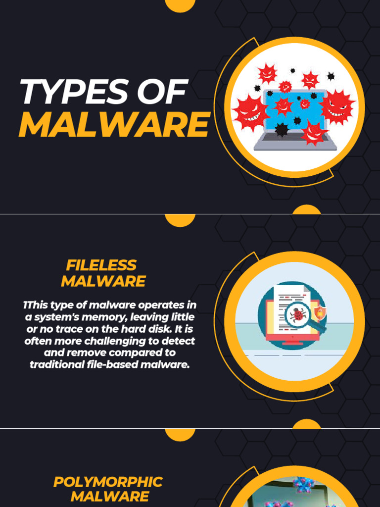 Types of Malware | PDF | Malware | Secure Communication