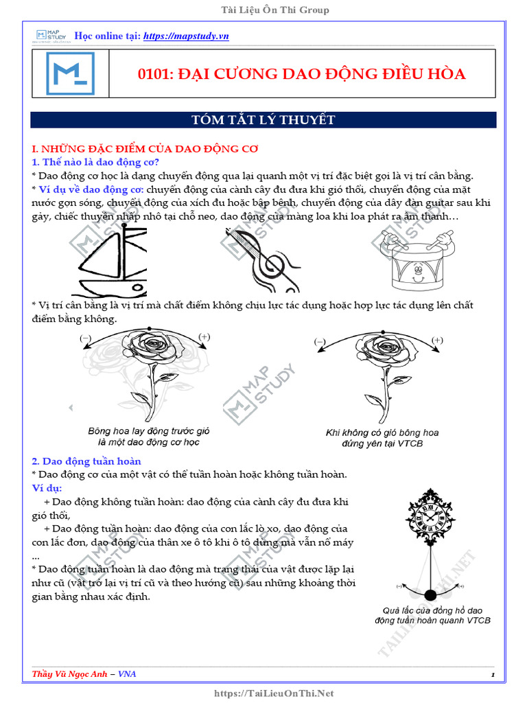 Bai 0101 Dai Cuong Dao Dong Dieu Hoa | PDF
