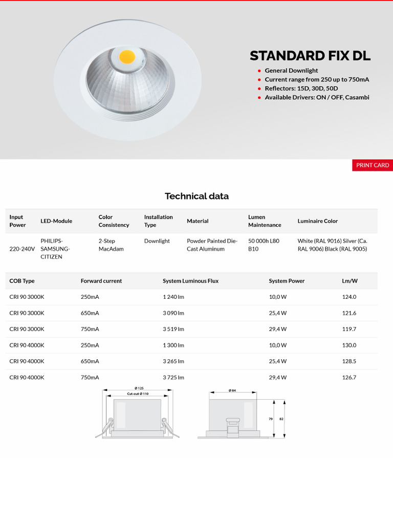 Standard Fix DL | PDF