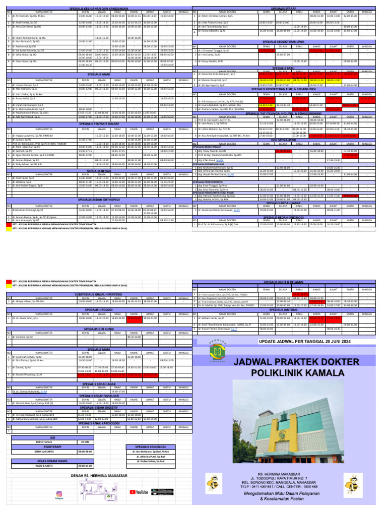 JADWAL PRAKTEK DOKTER POLI KAMALA RS HERMINA MKS 20 JUNI 2024 | PDF