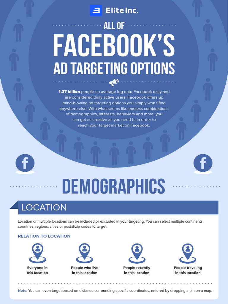 Facebook Targeting by Household Income | PDF | Dodge | Car
