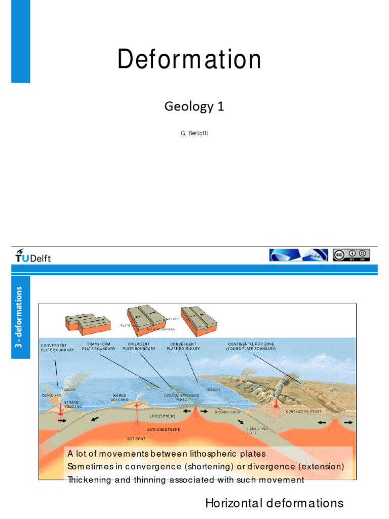 4-Geology I Deformation | PDF | Deformation (Engineering) | Fracture