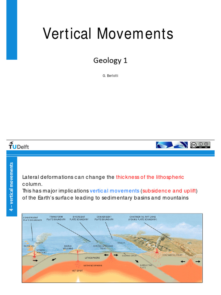 5-Geology I Vertical Movement 01 | PDF | Geology | Structure Of The Earth