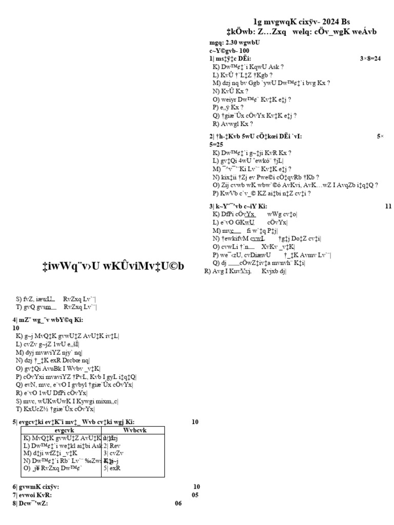 Class_3_all_Subject[1] | PDF