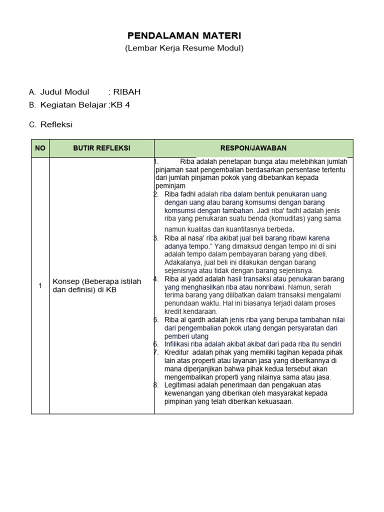 LK - Resume Pendalaman Materi PPG 2022 | PDF
