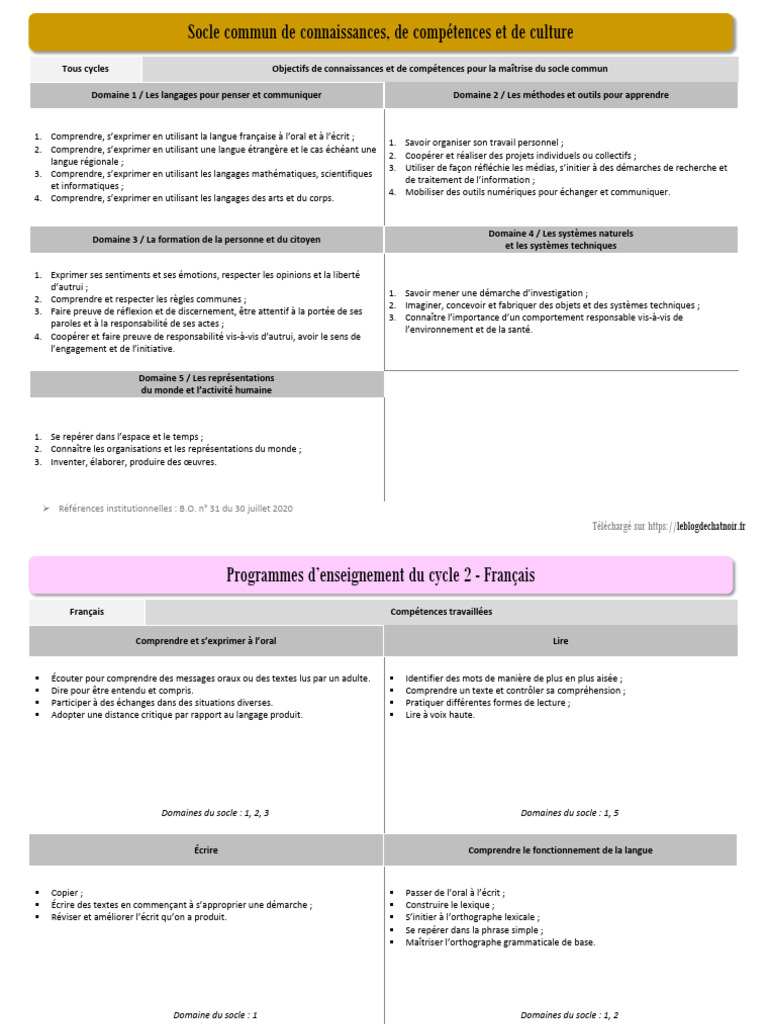 Compétences du socle commun en français | PDF | Nombre | Entier naturel
