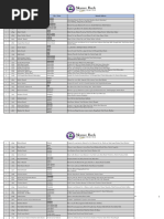 Branch List for Standard Chartered & MCB | PDF | Islamabad | World Politics