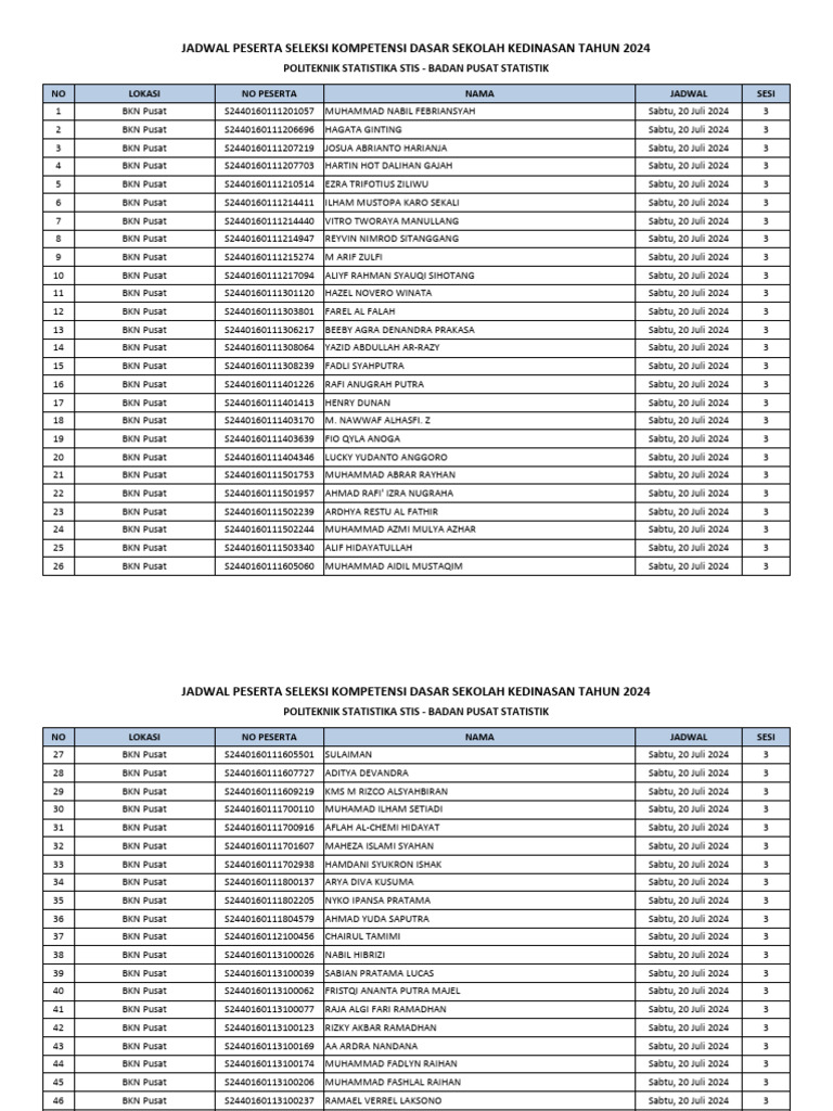 Bps Sekdin 2024 | PDF