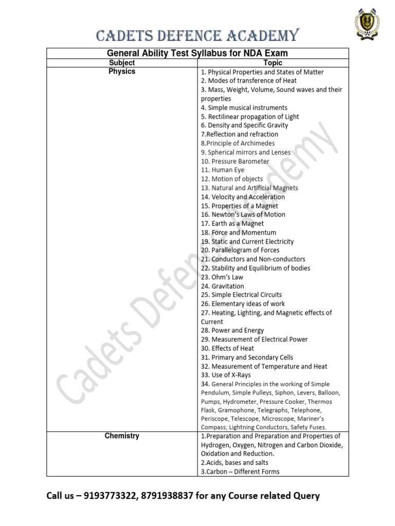 NDA Syllabus PDF 2024 | PDF | Function (Mathematics) | Line (Geometry)