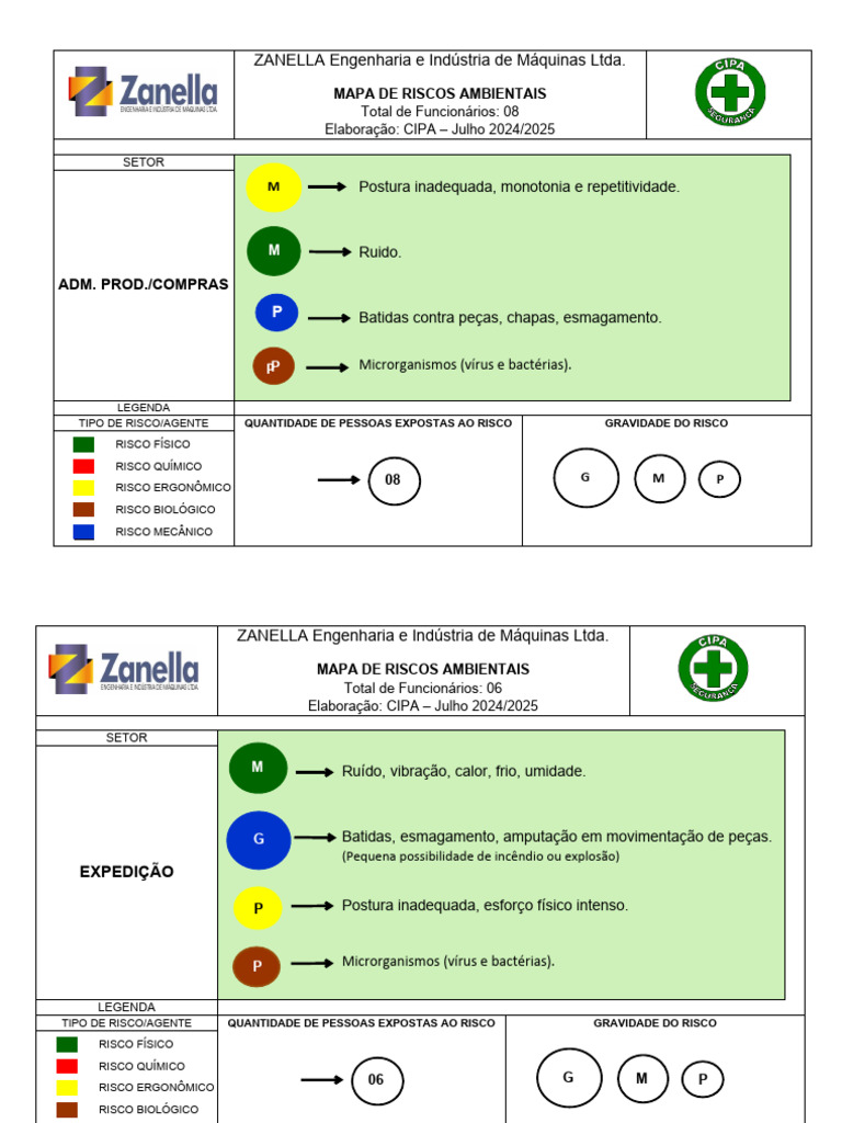 Mapa de Risco 2024-2025 | Download grátis PDF | Microrganismo