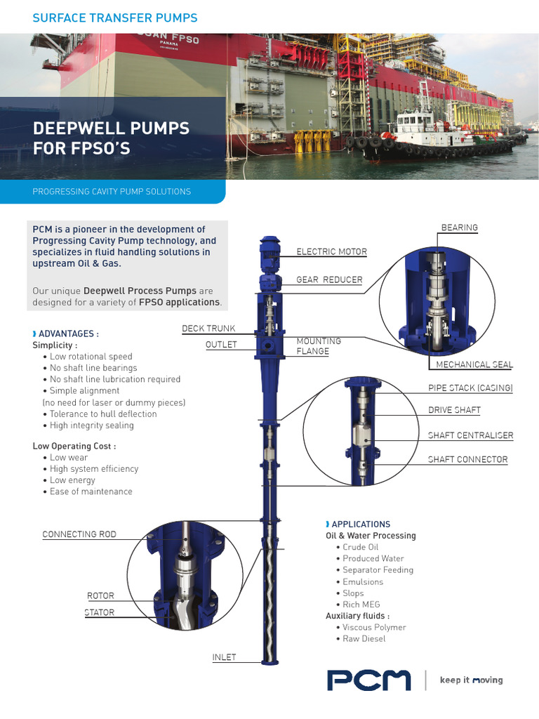 PCM Deepwell Pumps Fpso Product Sheet 7 | PDF | Pump | Chemical Engineering