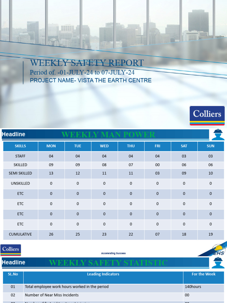 Vista Site Weekly Safety Report 01 July To July 07 | PDF | Workplace ...