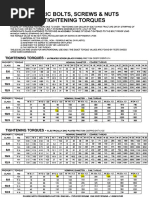 Metric Torque Values for Fasteners | PDF | Technology & Engineering