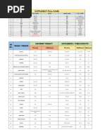 Vital Monitoring Chart | PDF