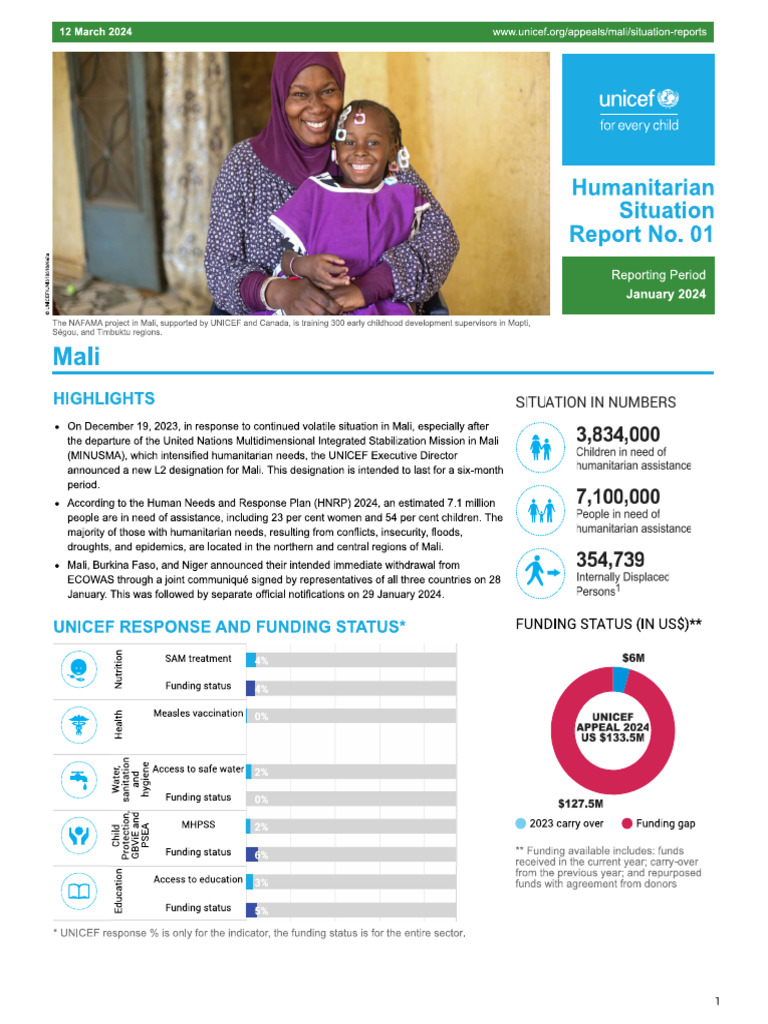 Mali Humanitarian Situation Report No. 1 - January 2024 | PDF