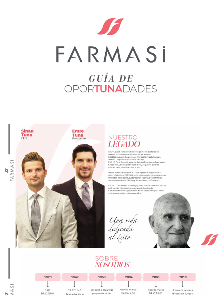 Oportunidades y Ganancias en Farmasi | PDF