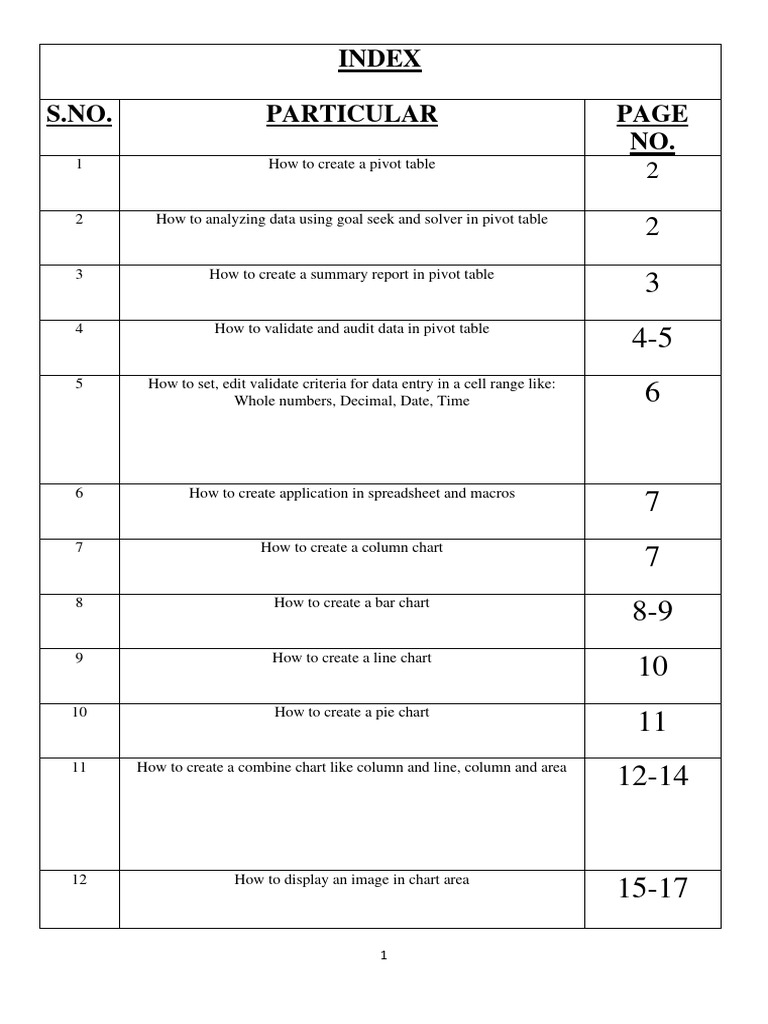 It Final 2ND Sem | PDF | Computing | Data Management