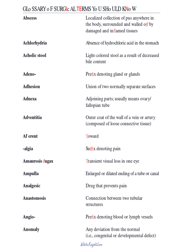 Surgical Recall 7th Edition - WhiteKnightLove | PDF | Cancer | Gallbladder