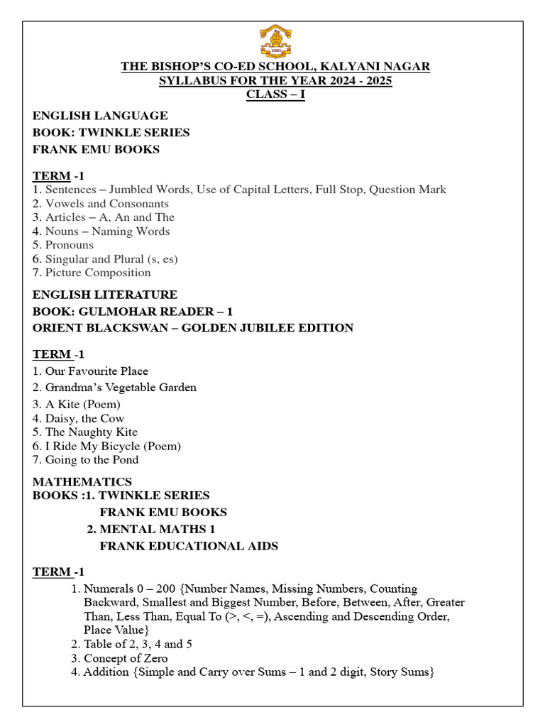 21062024032850class 1 Syllabus (2024-2025) | PDF | Word | Plural
