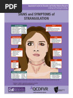 Non Fatal Strangulation Guidelines AcuteEmergency Feb24 | PDF ...