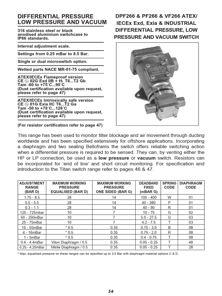 934-Data sheet | PDF | Pipe (Fluid Conveyance) | Switch