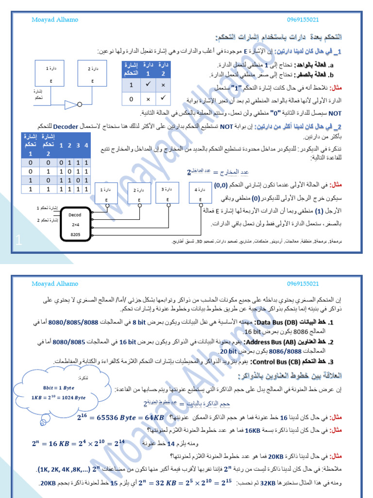 Damascus Khad | PDF