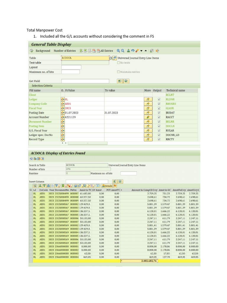 Total Manpower Cost Analysis | PDF | Finance & Money Management ...